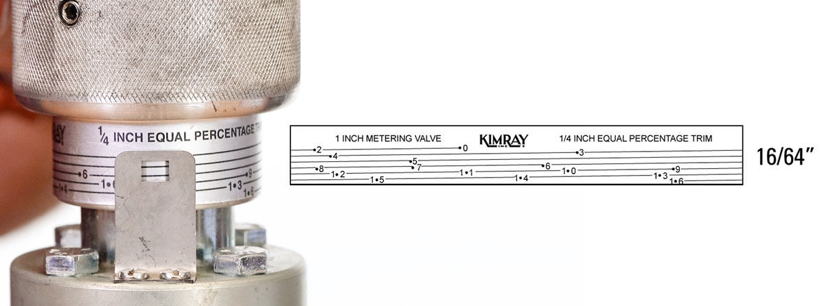 La Válvula Dosificadora Kimray | Válvulas de Estrangulamiento | Kimray